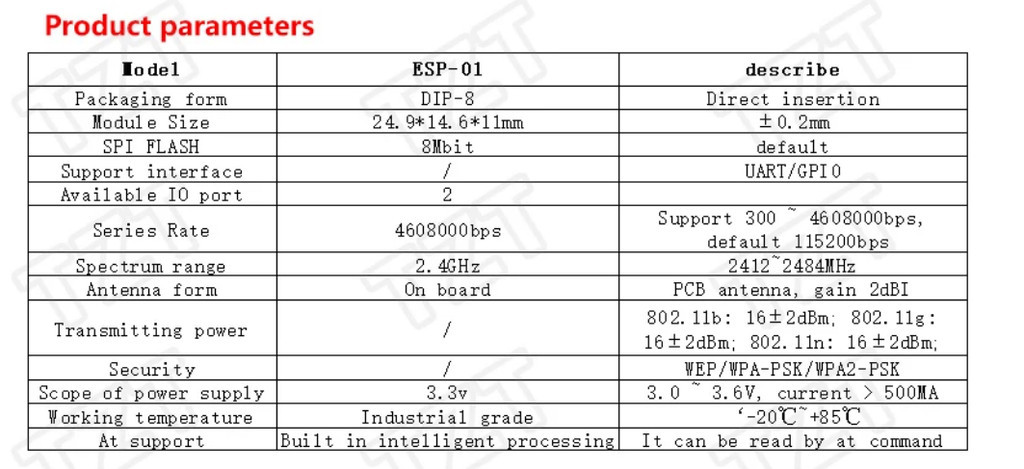ESP8266 ESP-01 ESP-01S Serial WiFi Wireless Adapter Module 3.3V 5V ...