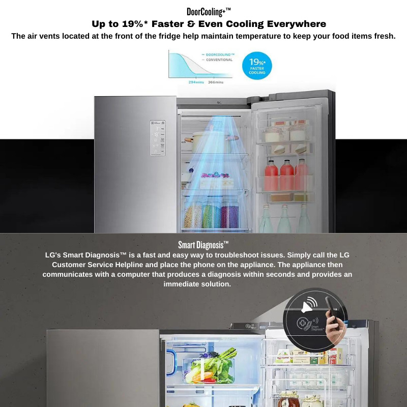 LG GC-L257CQEL Fridge Smart Inverter 635 Litre Capacity GCL257CQEL Peti ...