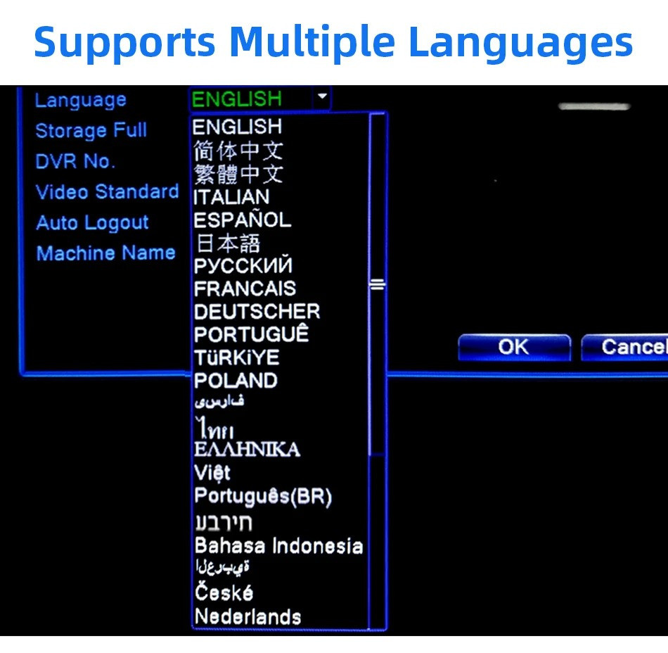 Xmeye Video Recorders Audio Over Coaxial Voice 4/8/16 Channels DVR 5M-N ...