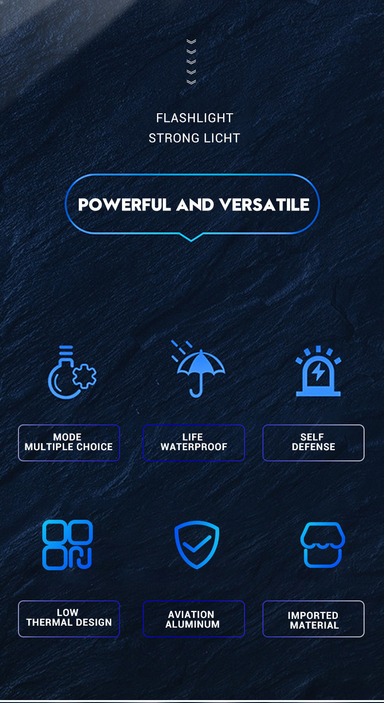 LED Tactical Flashlights Type-C Rechargeable Brightest Clip-on ...