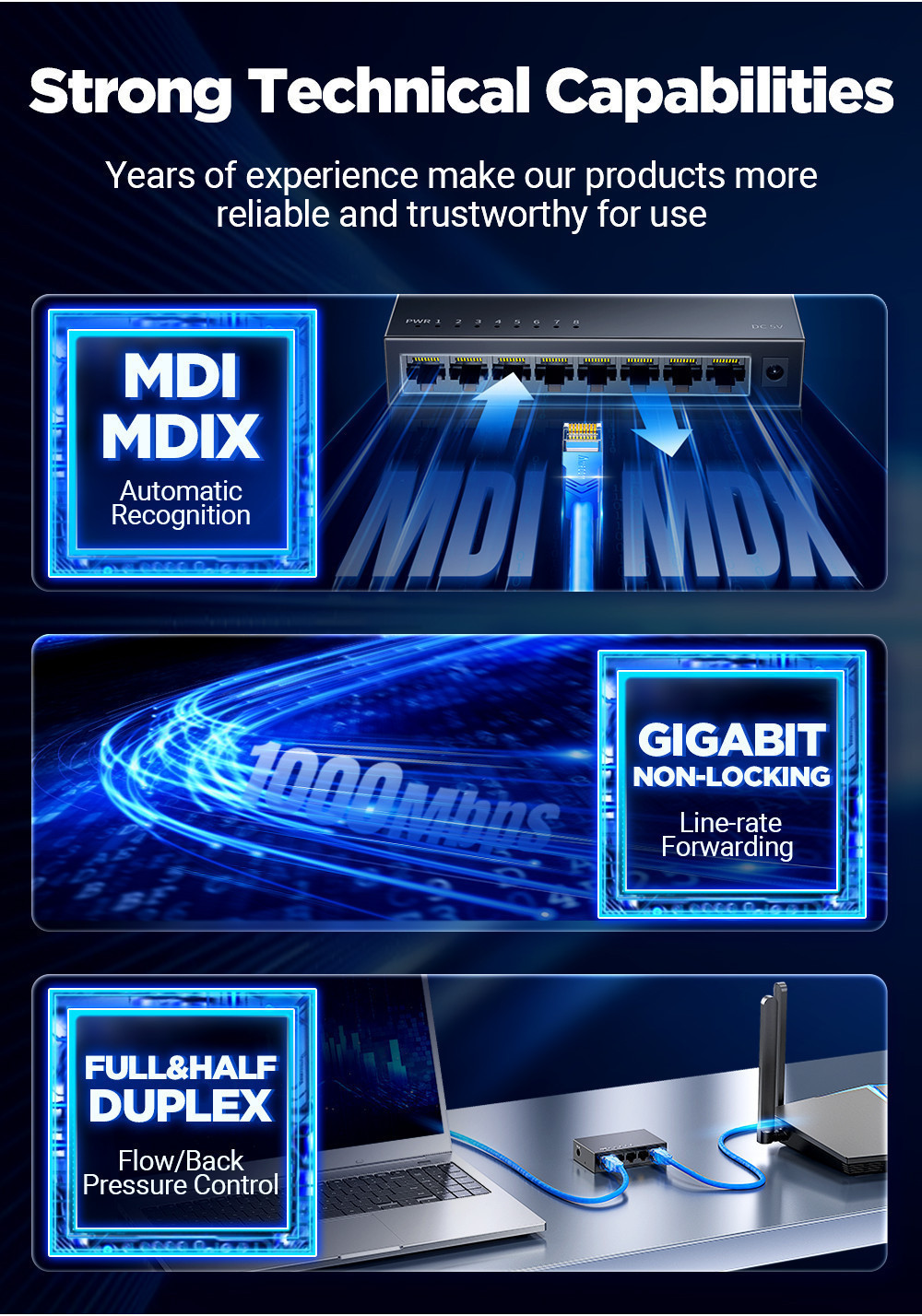 AMPCOM Network Switch 5/8 Ports Switch Ethernet 1000Mbps Gigabit High ...