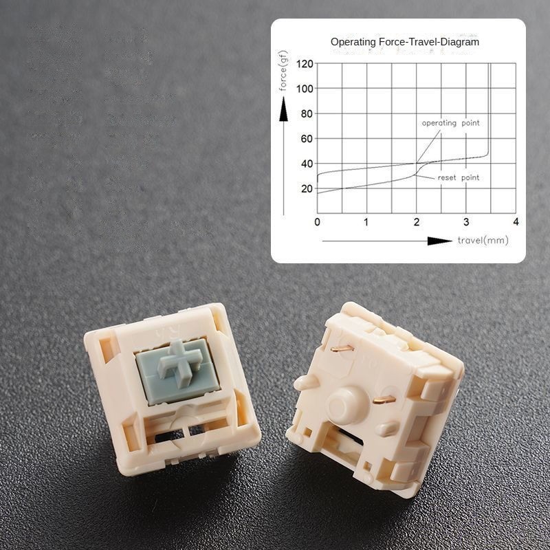 Smoke rain V2 switches 5pin Linear Silent Mahjong Sound Customized ...