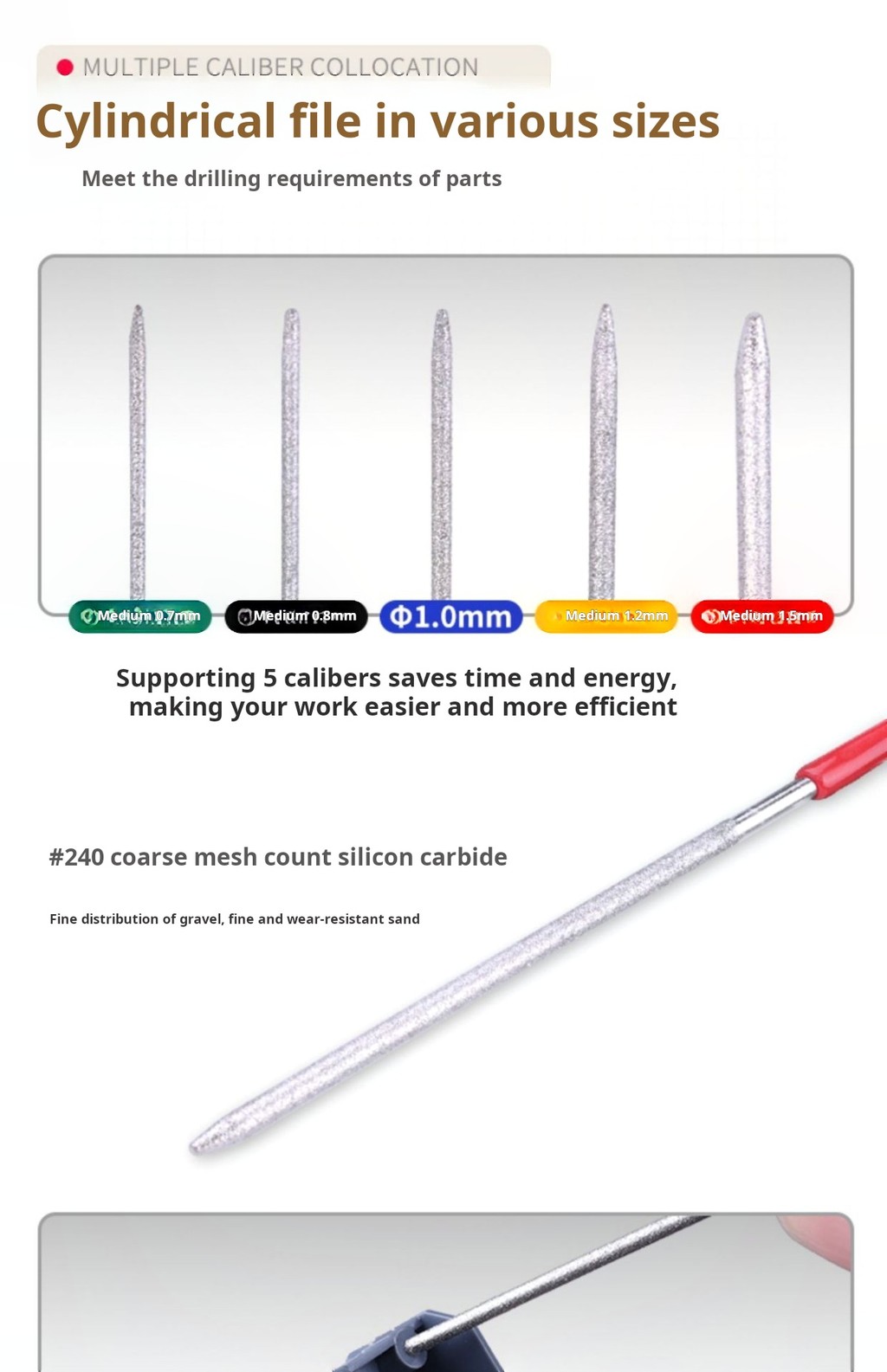 Cylindrical Carborundum Grinding File Kit for Gundam Gunpla Military ...