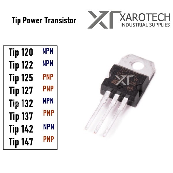 TIP32C 120 122 125 127 132 137 142 147 Darlington Power Transistor ...