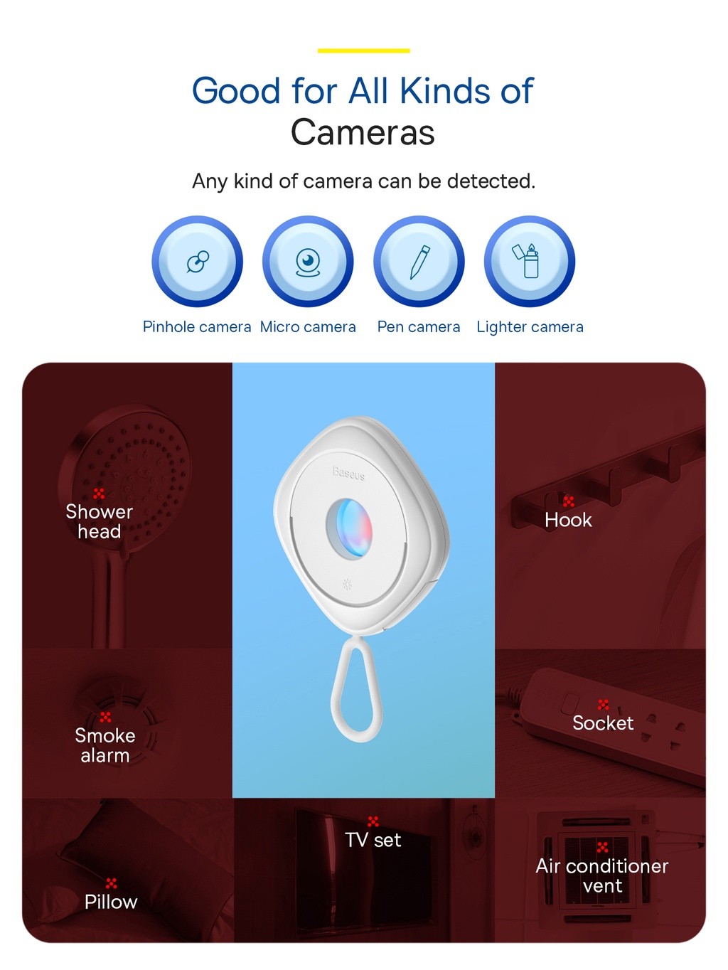 Portable Pinhole Hidden Lens Detector Anti-Peeping Camera Detector for ...