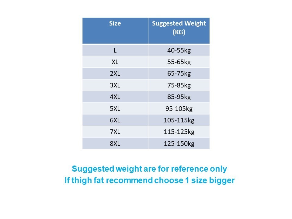 [40KG-150KG] [L-8XL] LOVEENA Super PLUS Size Period Leak Proof Antibacterial Physiological ...