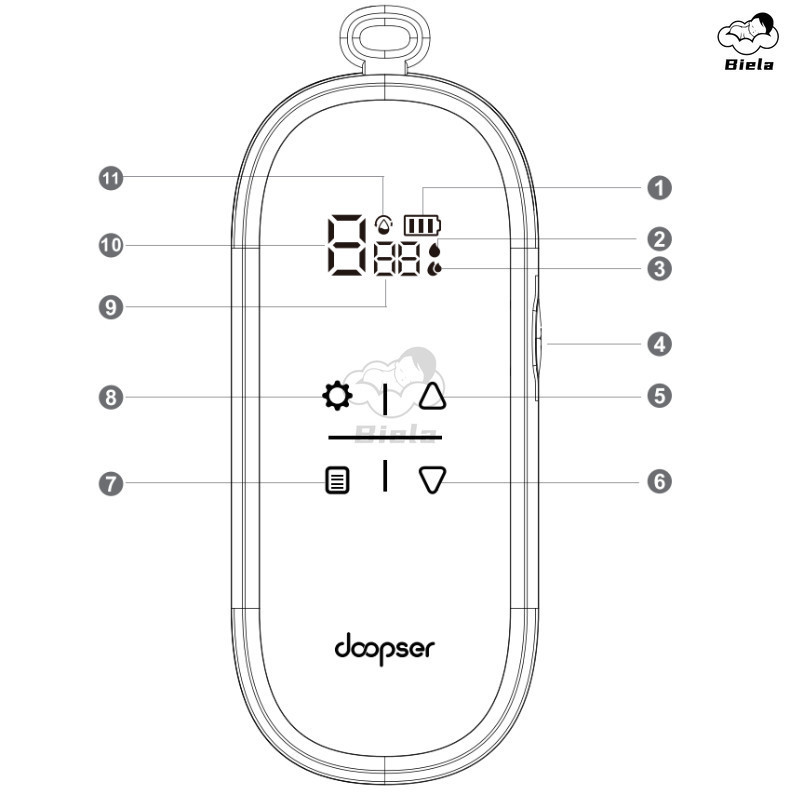 [New]Doopser Double Electric Breast Pump Wearable Hands-Free Large ...