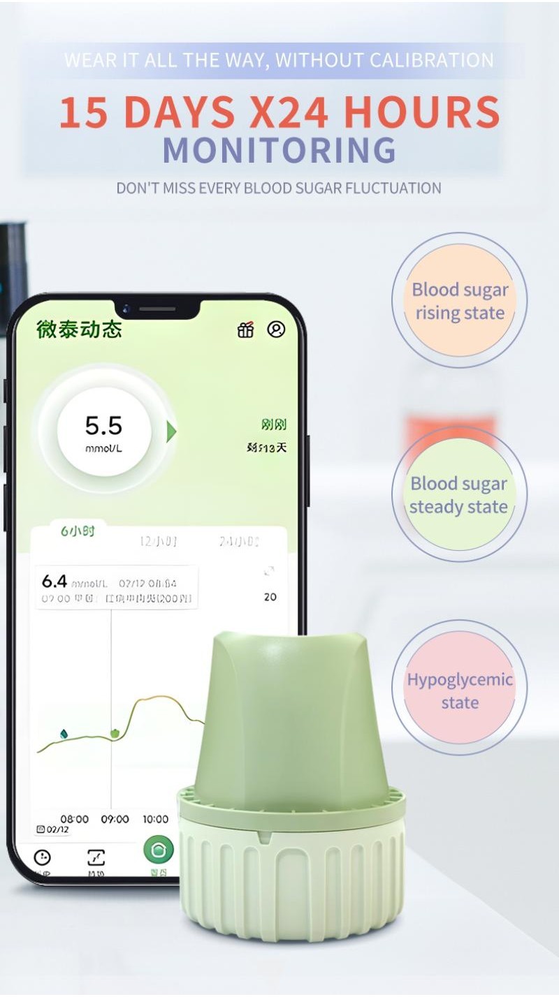 AIDEX X (LinX) Dynamic Blood Glucometer CGM Sensor Wearable Continuous ...