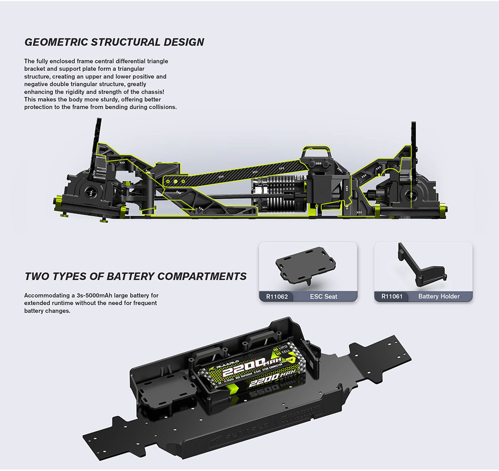 RLAARLO OMNI-TERMINATOR Brushless 4WD RTR 1/10 Scale Electric Remote ...