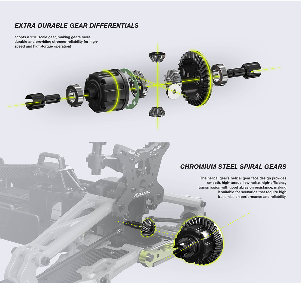 RLAARLO OMNI-TERMINATOR Brushless 4WD RTR 1/10 Scale Electric Remote ...