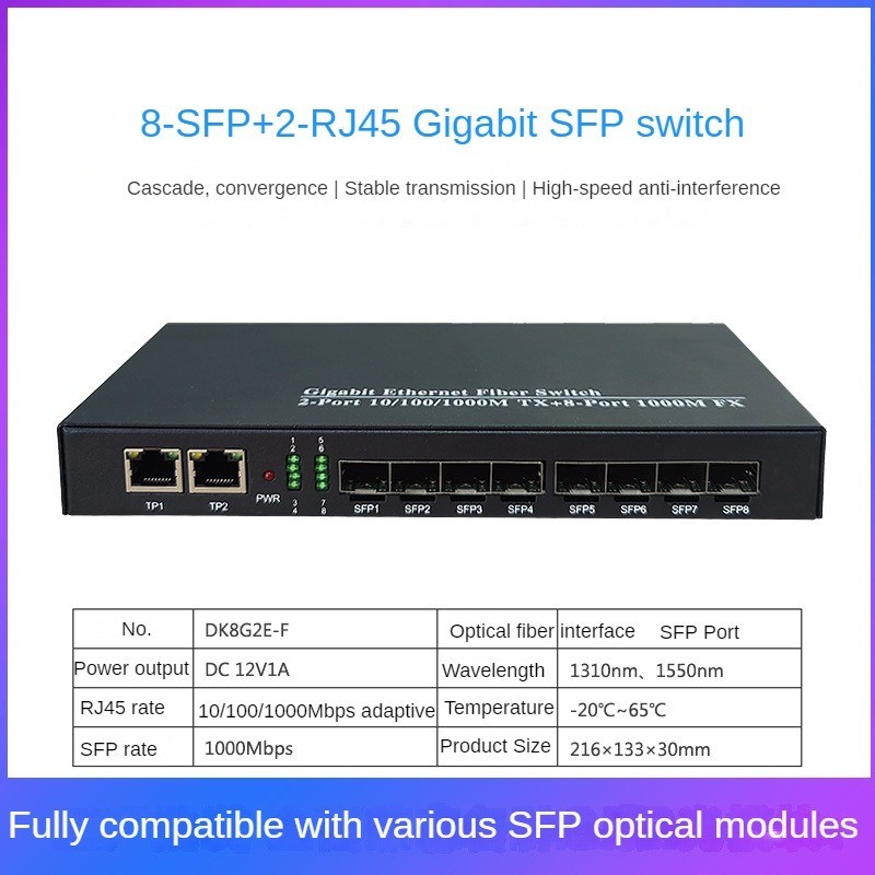 Gigabit Fiber Optic Switch SFP Fiber Optic Transceiver 16SFP+9RJ45/8SFP ...