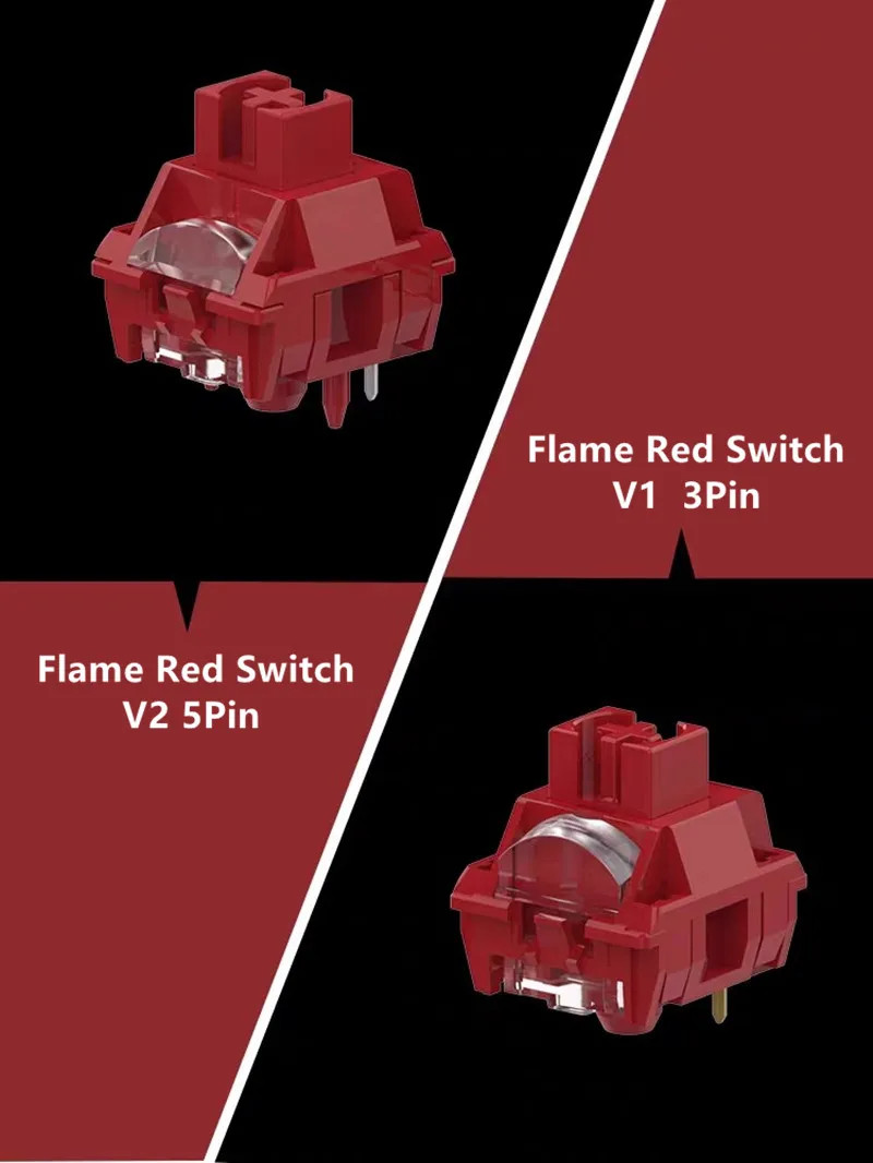 TTC Flame Red Switch V2 Mechanical Keyboard Linear Switch Extended Dust Proof Axis 5pin 45g HIFI ...