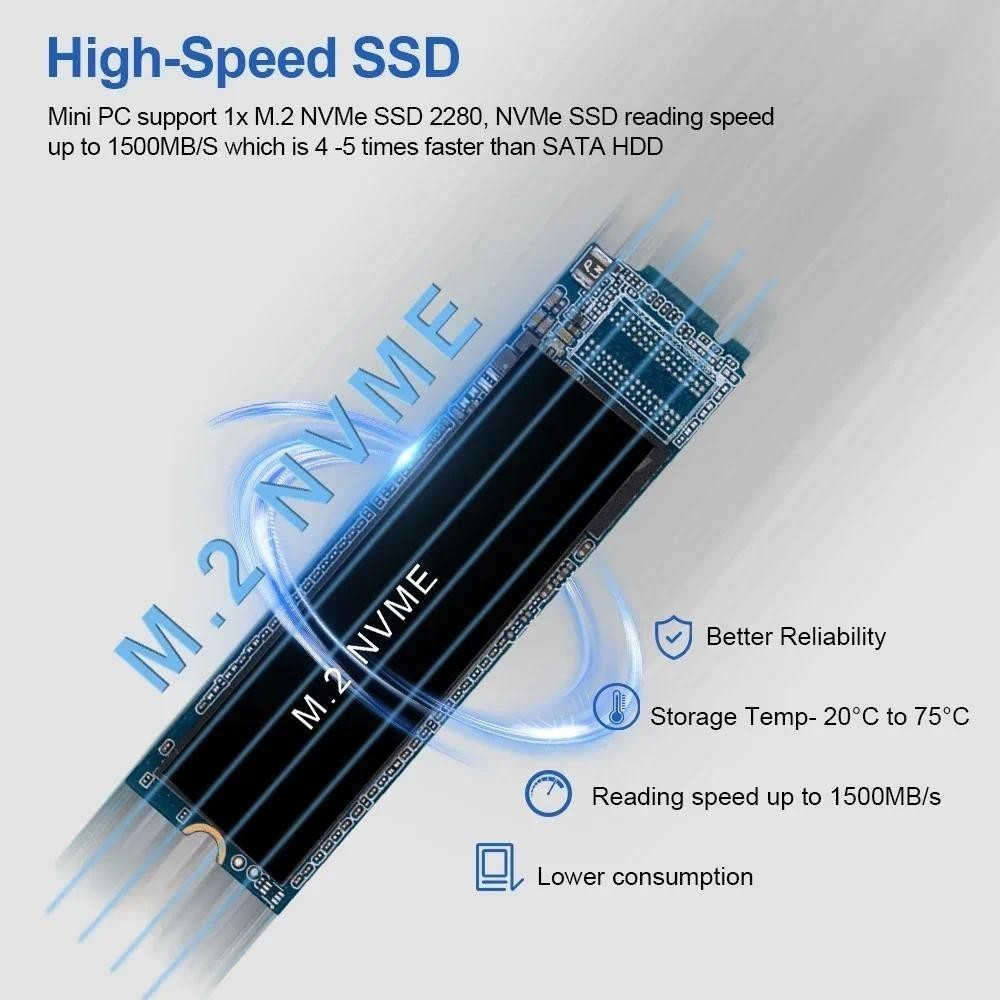 SZBOX W100 Soft Router N100 4*RJ45 I226 DDR5 8GB/16GB NVME SSD HD/DP ...