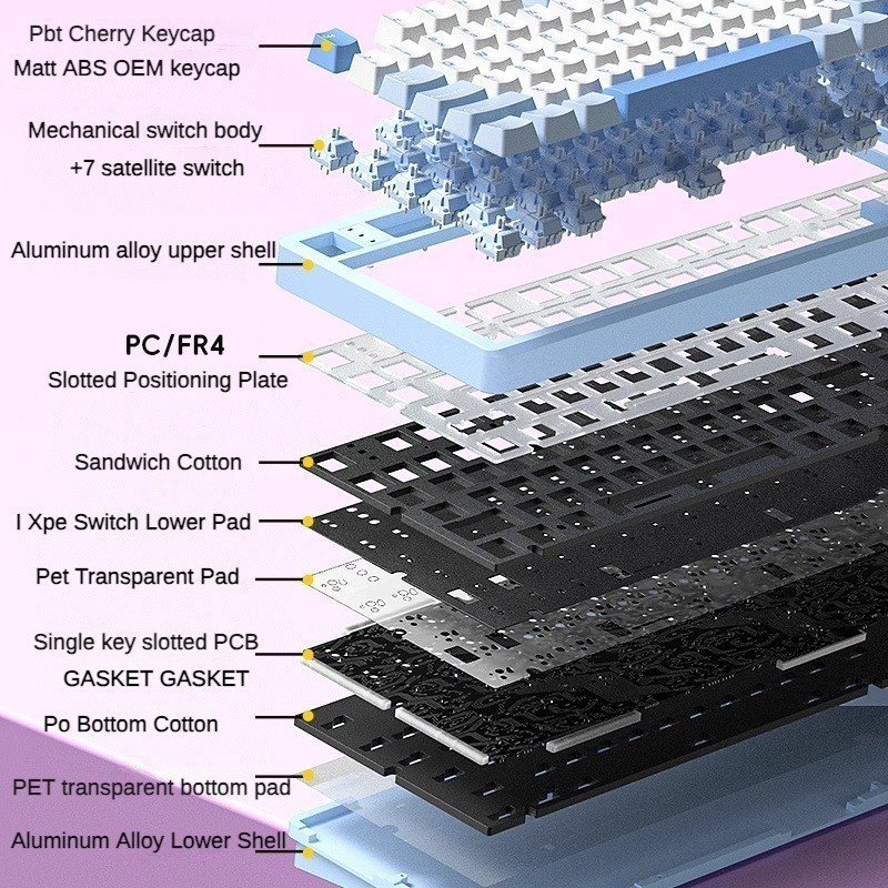 LEOBOG Hi98 CNC Aluminum Mechanical Keyboard Wired RGB Custom Gasket ...