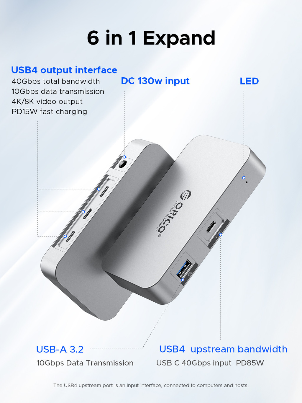 ORICO USB4 HUB 40G USB C HUB PD85W 8K@30Hz 5K@60Hz 4K@60Hz Display ...