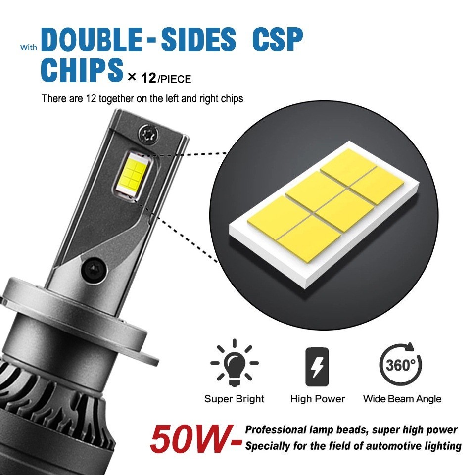 2Pcs LED Headlight 20000LM 100W CSP 6000K White Low Beam Bulbs For ...