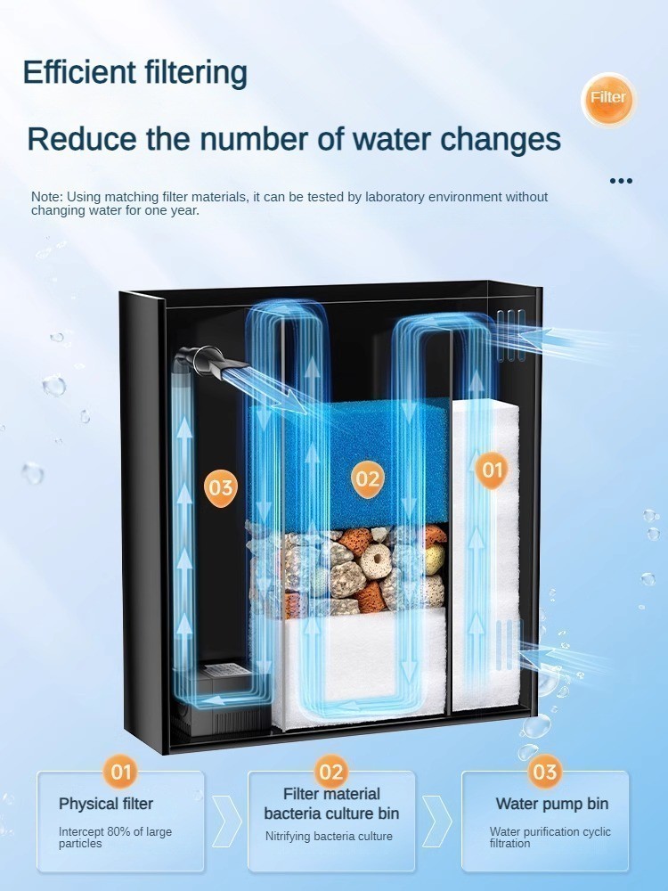 YEE 30*30*27CM Small Ultra White Fish Tank Ecological Desktop Back ...