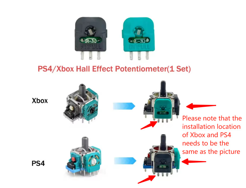 1Pair Hall Potentiometer Sensor Module Axis Resistor for Xbox One PS5 ...