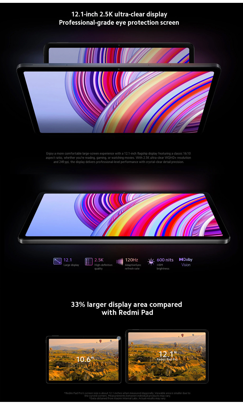 Xiaomi Redmi Pad Pro Tablet | Qualcomm Snapdragon 7s Gen 2 | 12.1" IPS ...