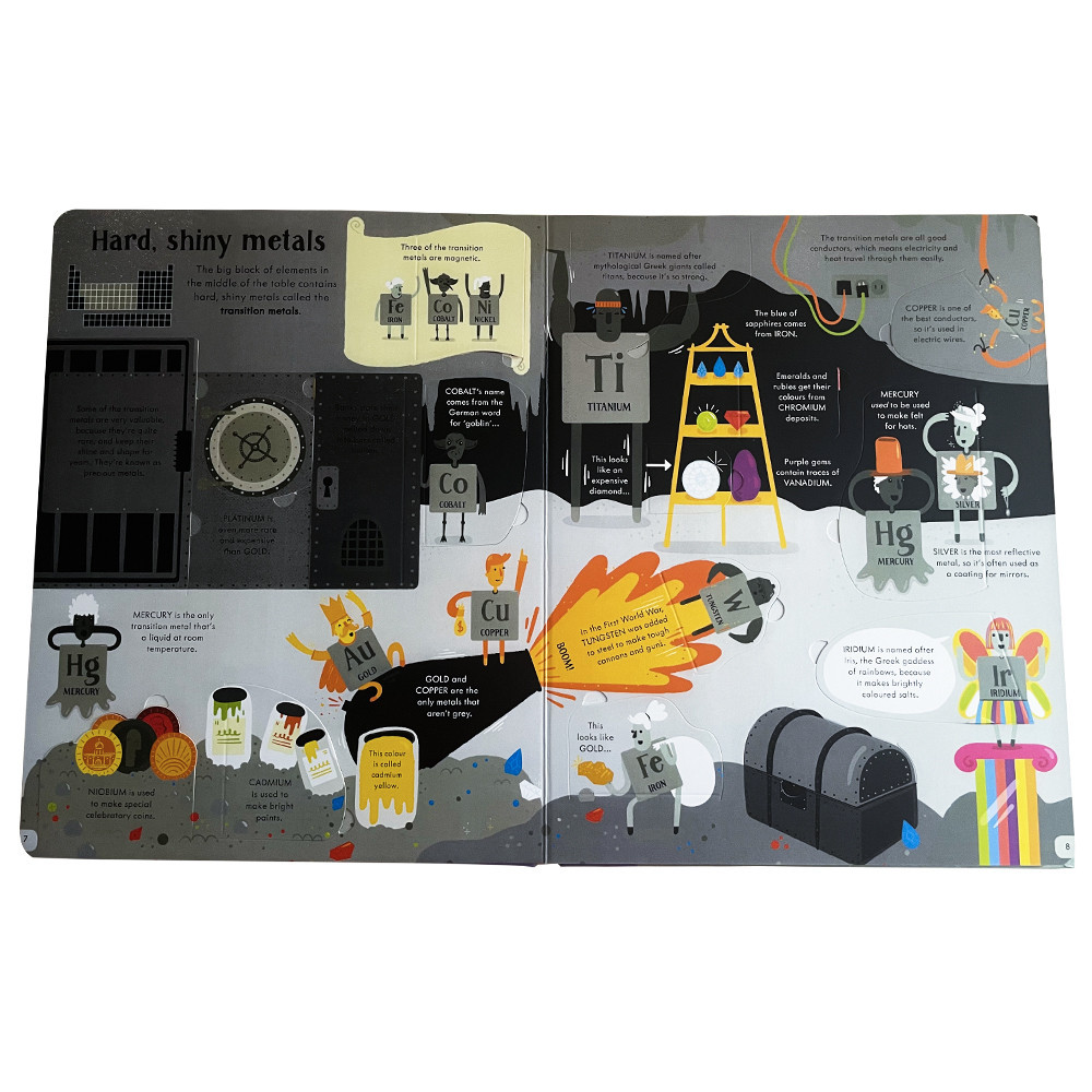 Usborne Lift The Flap Periodic Table Chemical Knowledge 3D Flap Picture ...
