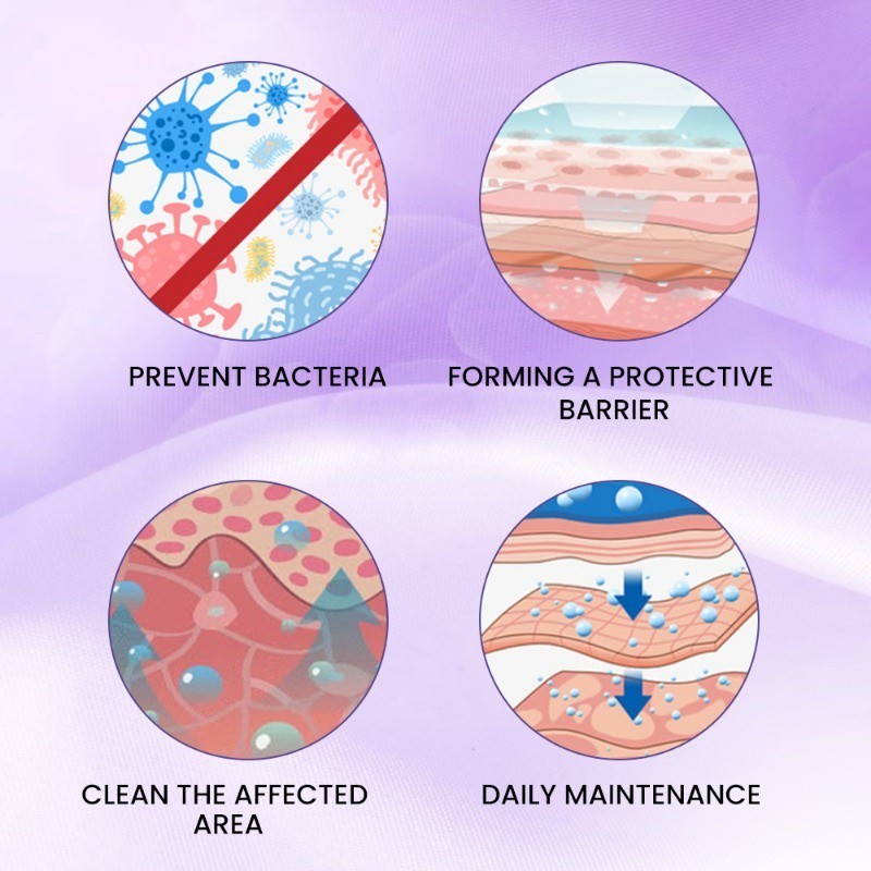 Anti-Hpv Gel Antibacterial Treatment Cervical Bacterial Vaginitis ...