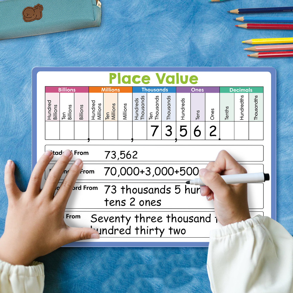 Dry Erase Multiplication/Fraction /Place Value Whiteboard for Kids,Math ...