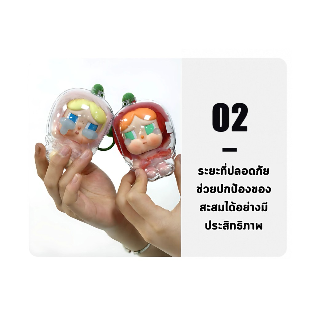 Clear Acrylic Case For CRYBABY Crying Again Series 1 Dustproof ...