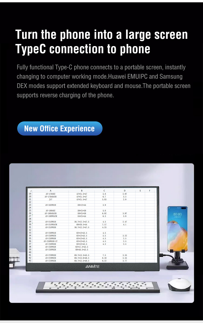 Anmite 15.6 Inch WiFi Wireless Android TV Smart Projection Monitor ...
