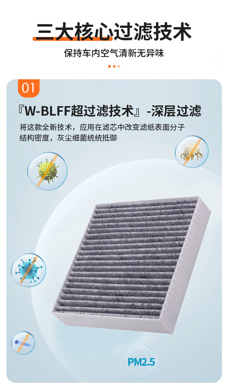Neta V V2 air conditioning filter original upgrade activated carbon car ...