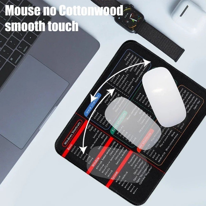 Mouse Mat - Excel, Word, PPT Shortcuts - Non-Slip Rubber Base - Office ...