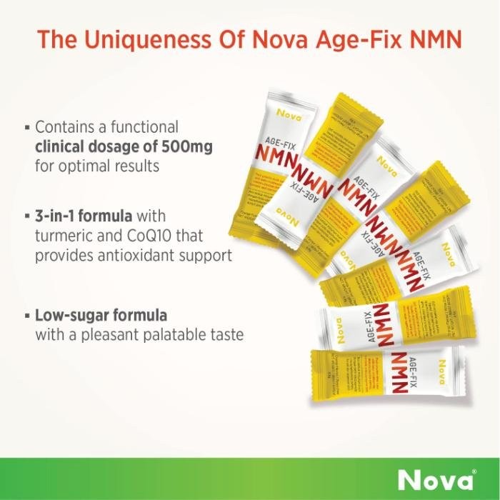 Nova Age Fix NMN Supplement Cellular Energy DNA Repair Anti-Aging 15 ...