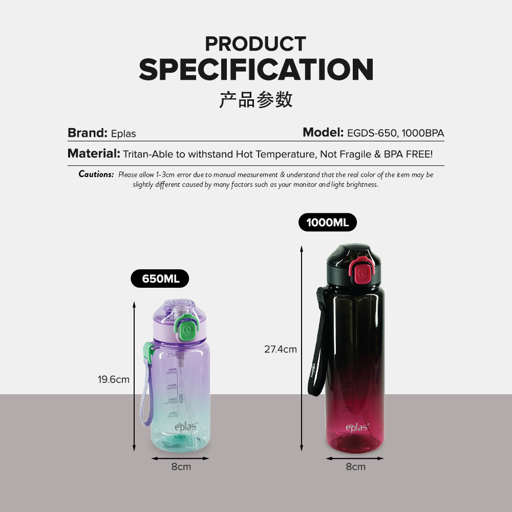 Eplas 650ML/1000ML BPA Free ModernTritan Water Bottle Tumbler Gradient Botol Air with Straw ...