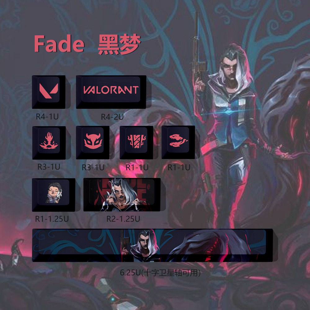 New Keycap Personality Fearless Contract Keycap Black Dream Fade ...