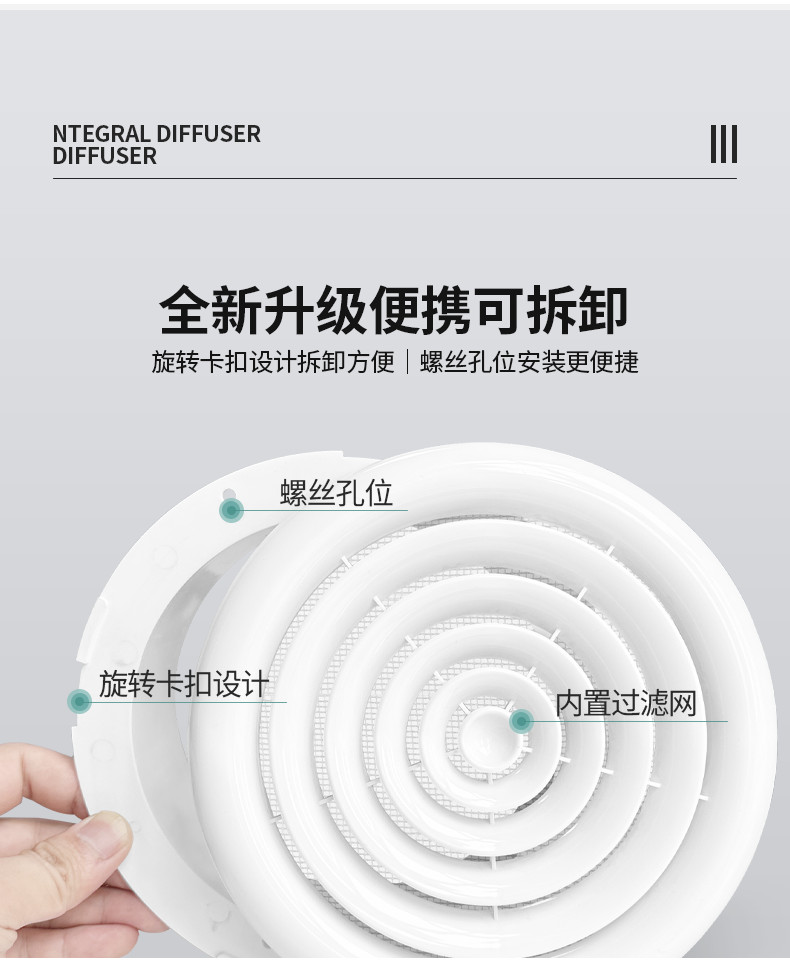 [ /circular Air outlet] Plastic ABS Round Diffuser with Gauze Central ...