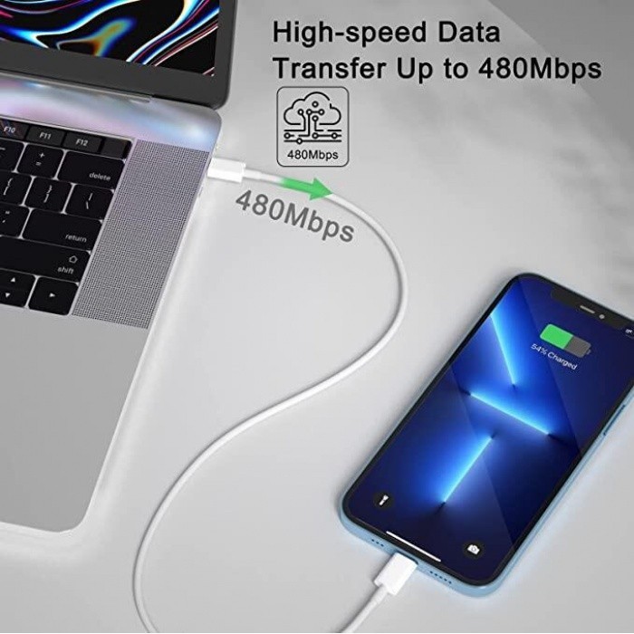 20W Fast Charger Adapter 2Port USB type C output With Cable Compatible ...