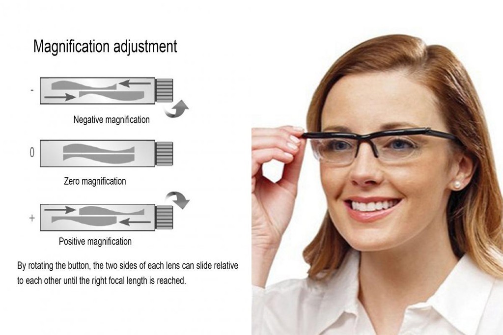 SDRU High-quality Adjustable Glasses Seniors' Adjustable Focus Glasses ...