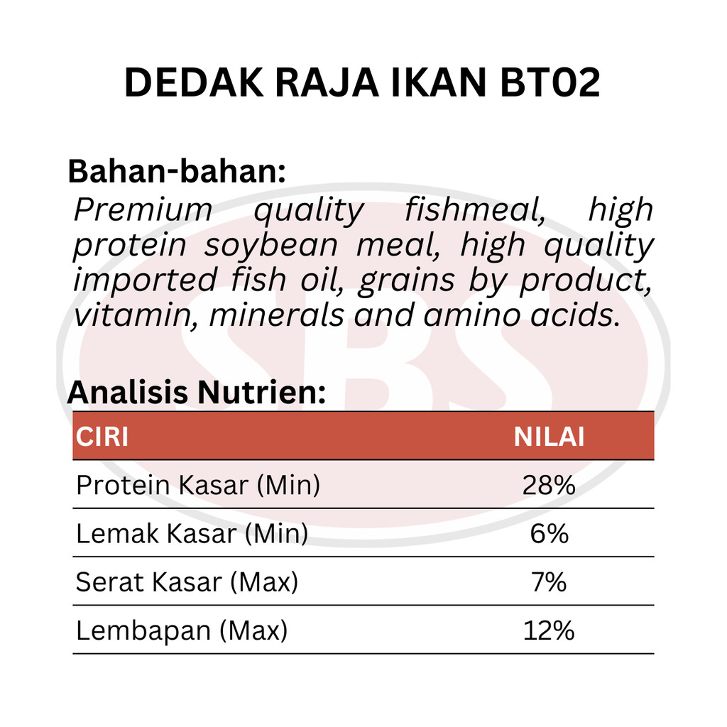 [1KG] [BT02 ] [REPACK] DEDAK RAJA IKAN 5-6 MM | DEDAK IKAN TALAPIA ...