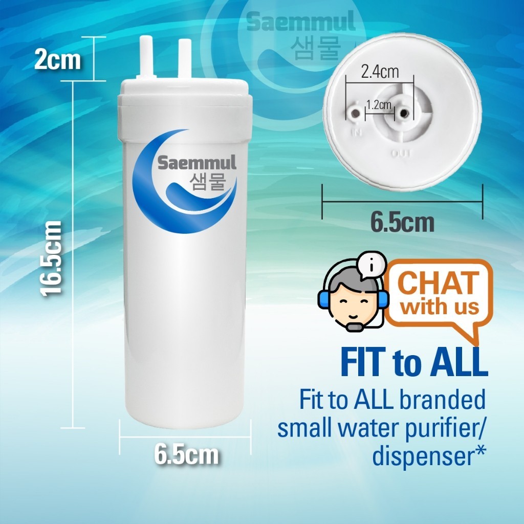 Enhanced Water Filter SAEMMUL 6" Alkaline Set Certified Halal Universal ...