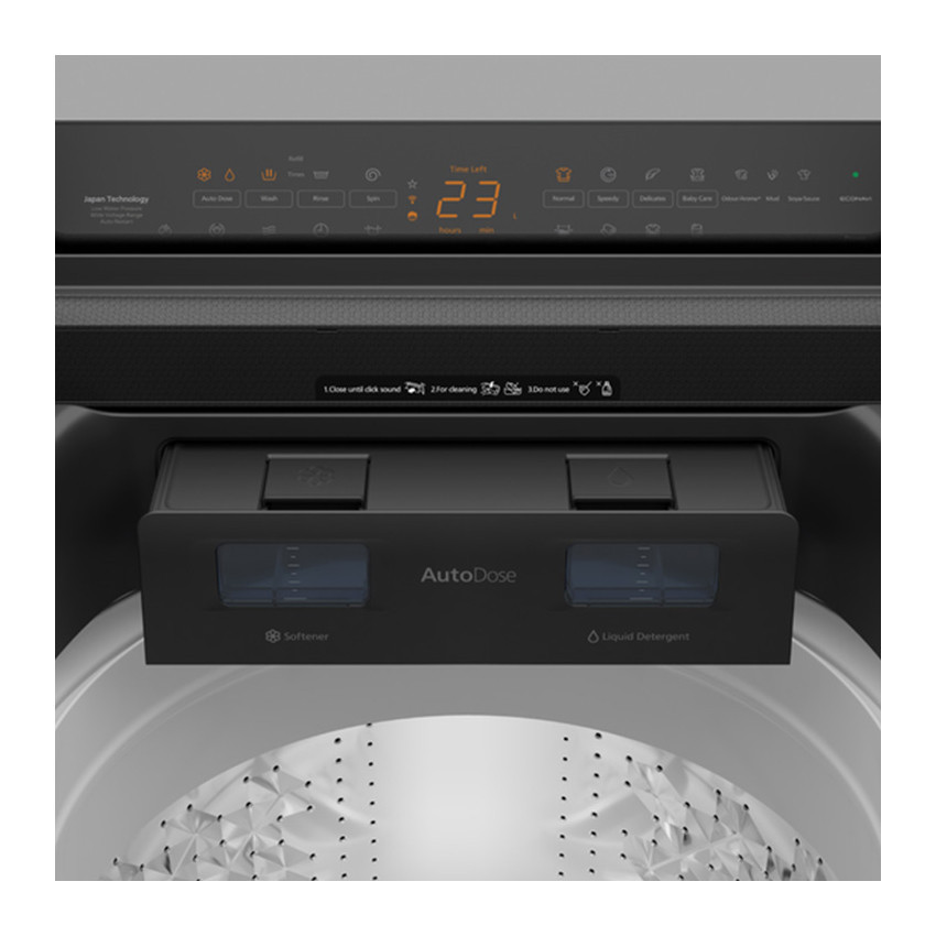 Panasonic 13.5KG TD Inverter Auto Dose Top Load Fully Washer NA ...
