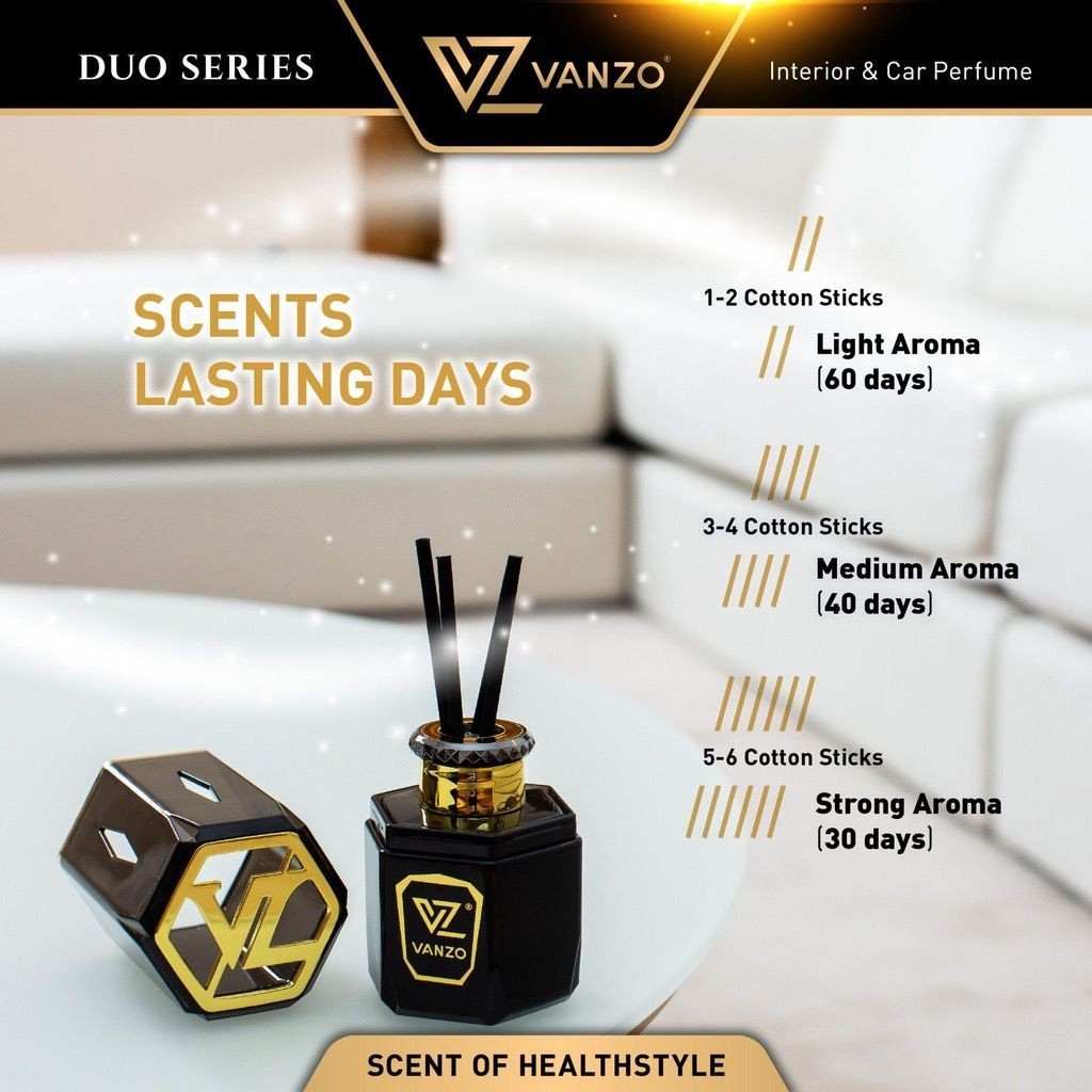 VANZO DUO SERIES 100ML 3355 CLASSIC BLOSSOM 3366 ENGLISH PEAR & FREESIA ...