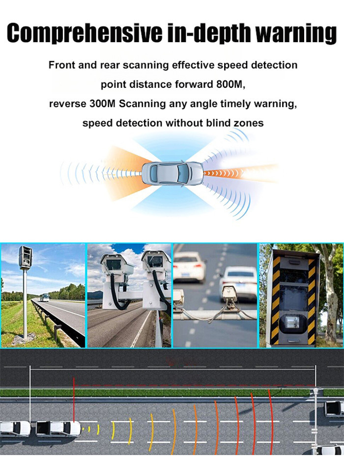 [360° All-round Early Warning/200-1000m]Ultimate Remote Laser Radar ...