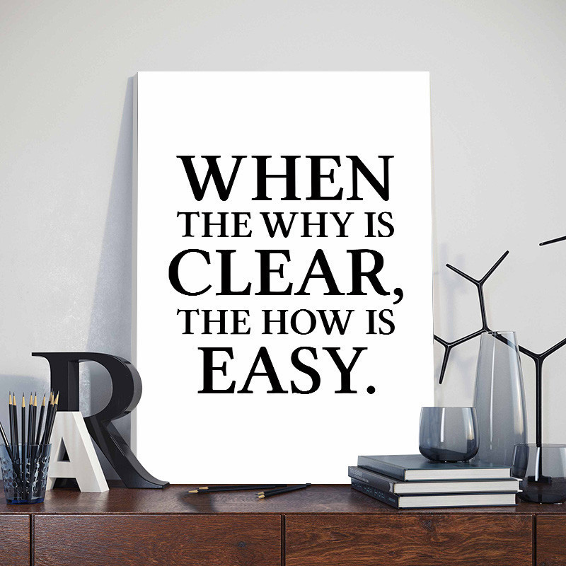 （With Frame）Inspirational Quote Poster Black And White Nordic Style ...
