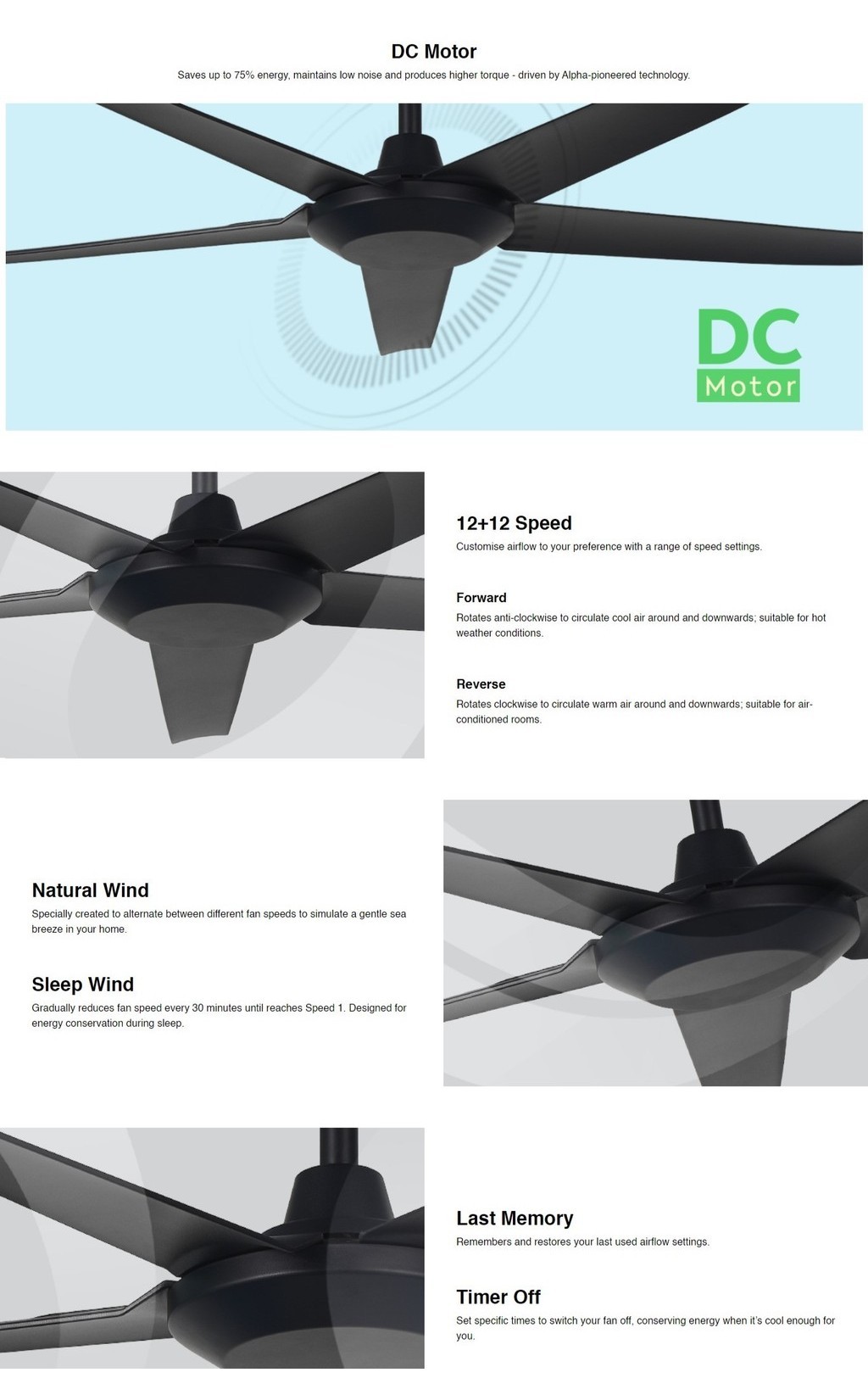 Alpha 56" DC Motor 5 Blade Remote Ceiling Fan CX10 5B/56 MB (Matt Black ...