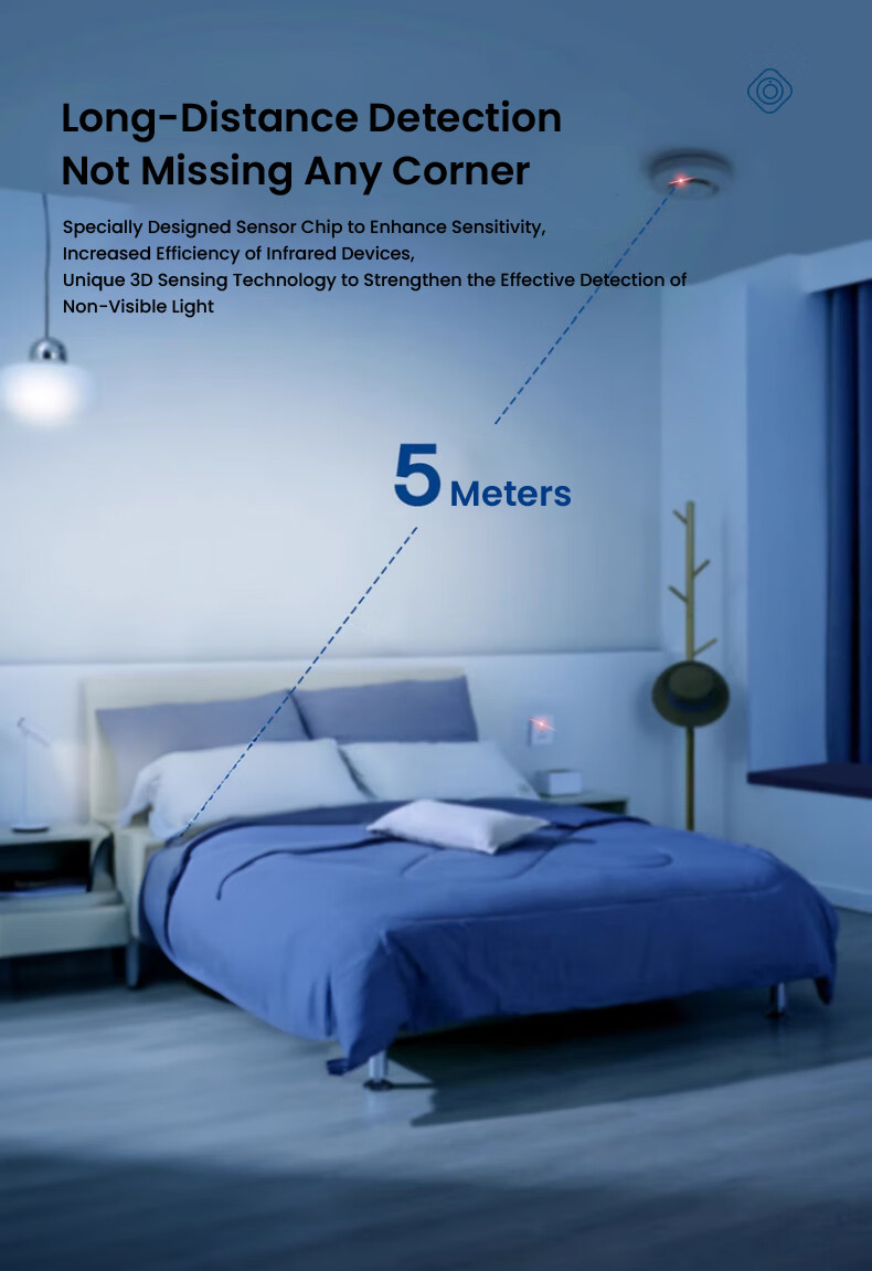 Philips Hidden Camera Anti-Surveillance Detector Emergency Lighting ...
