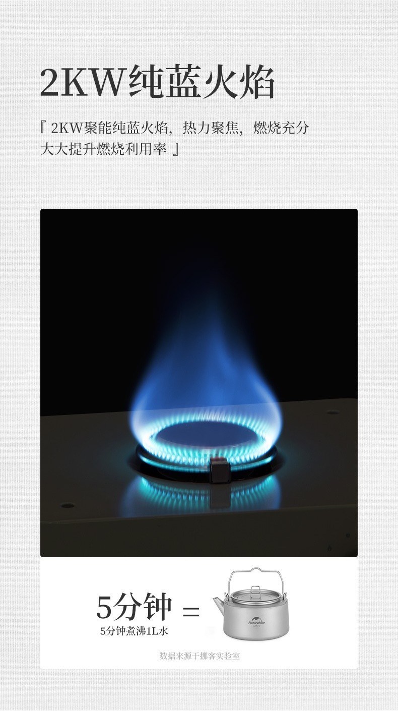 Naturehike Mini Cassette Gas Stove 2KW Portable Cartridge Burner ...