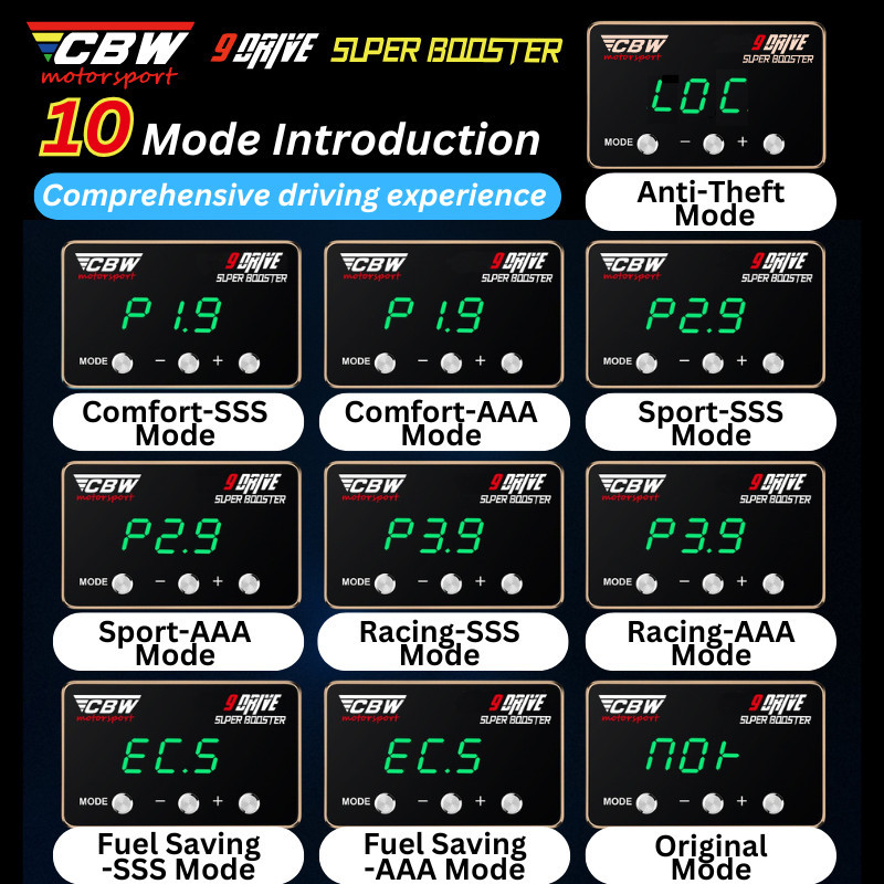 CBW Bmw X1 X3 X5 E F Series E46 E60 F30 Mini Cooper 10 mode 9 Drive ...