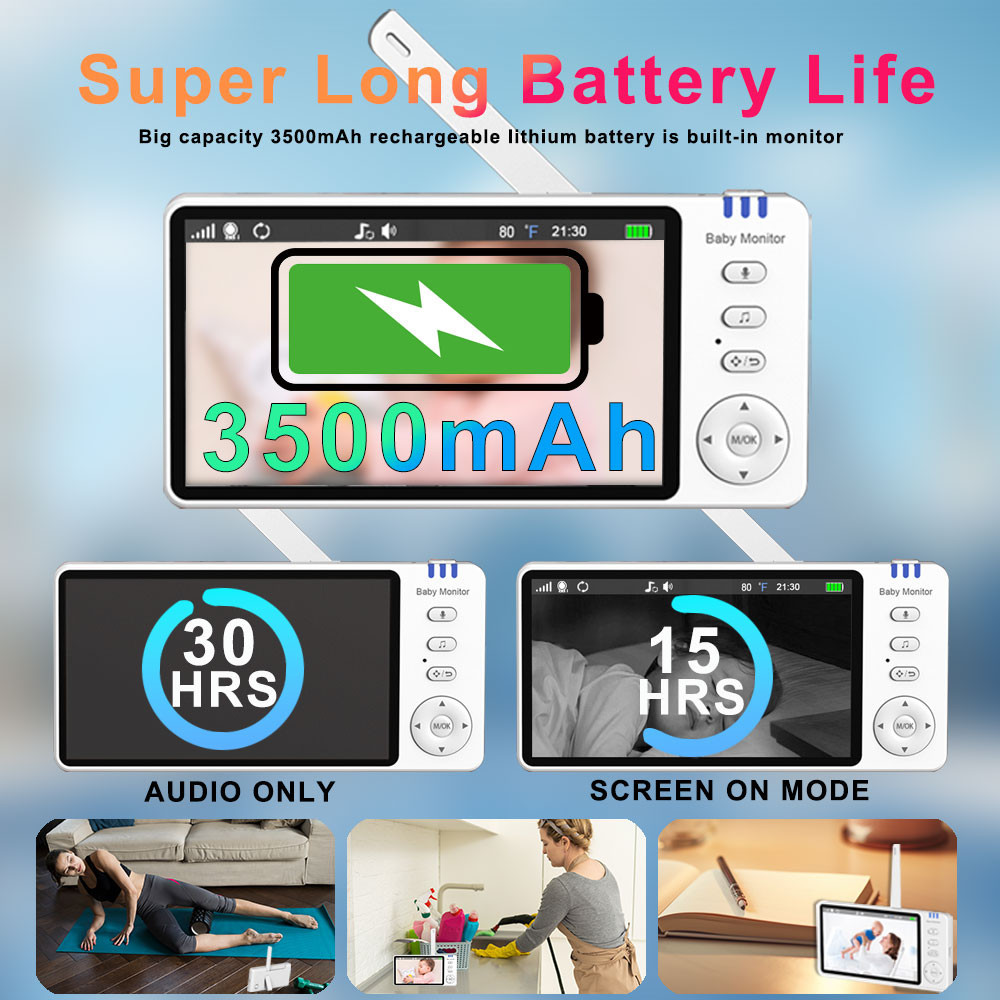 5 Inch IPS Screen Baby Monitor With Camera 3500mAh Battery Electronic ...