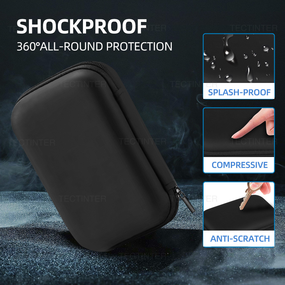 Protable Storage Bag for R36S/RG35XX/GB300 Handheld Carrying Travel ...