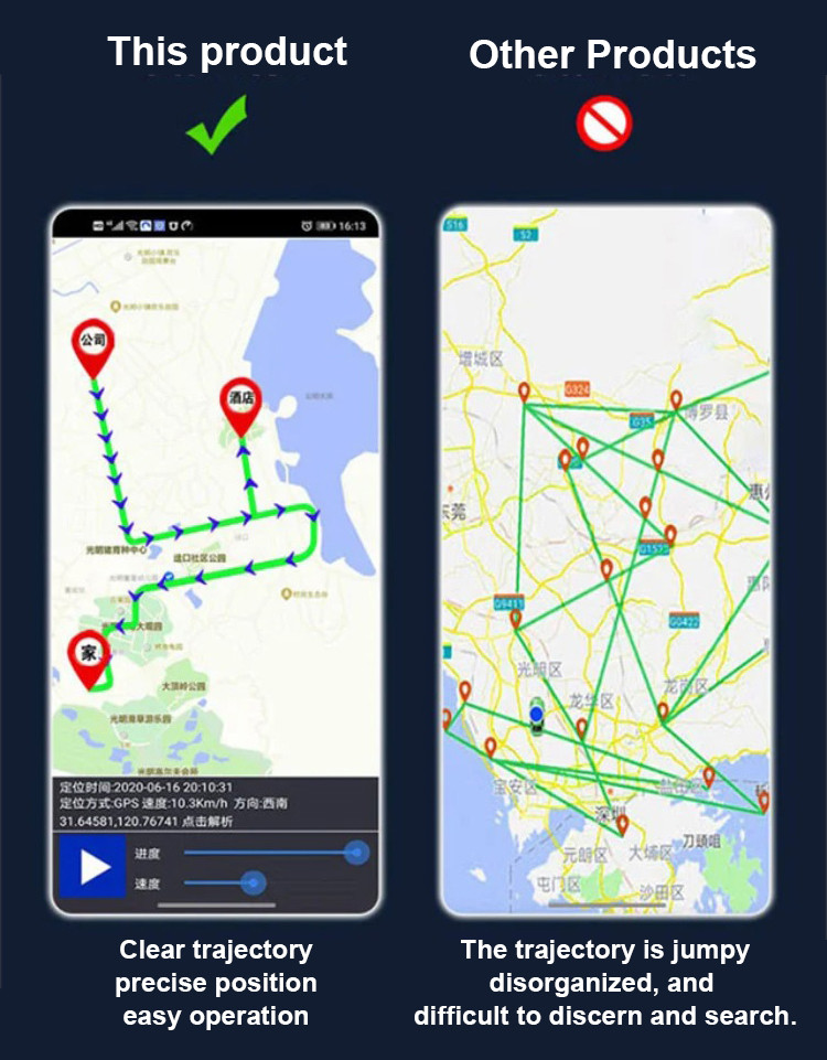 Stealth Gps Global Tracking Locator Stealth Global Tracker | Shopee Malaysia