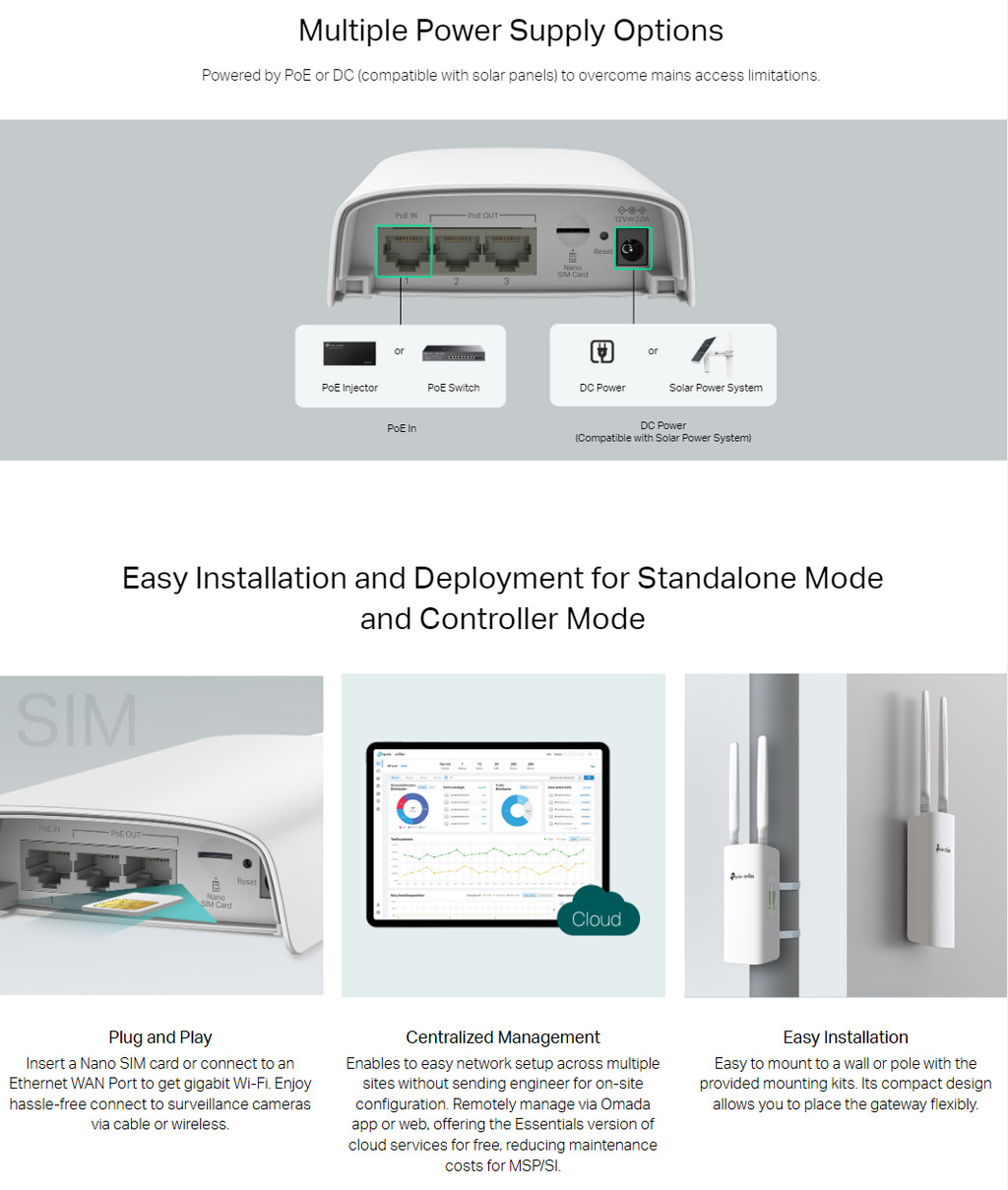 TP-Link ER703WP-4G-Outdoor Omada 4G+ Cat6 AX3000 Wi-Fi 6 Outdoor ...